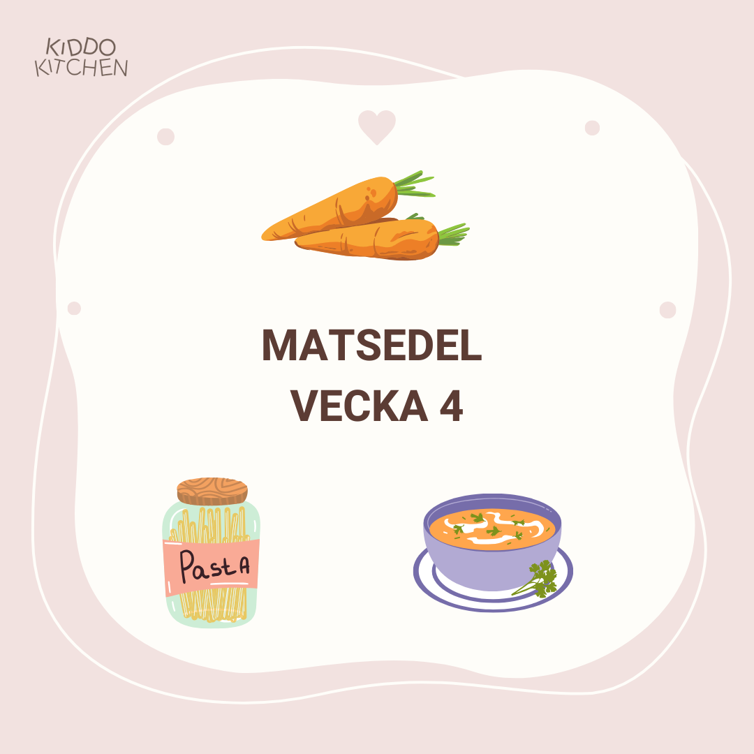 Matsedel vecka 4